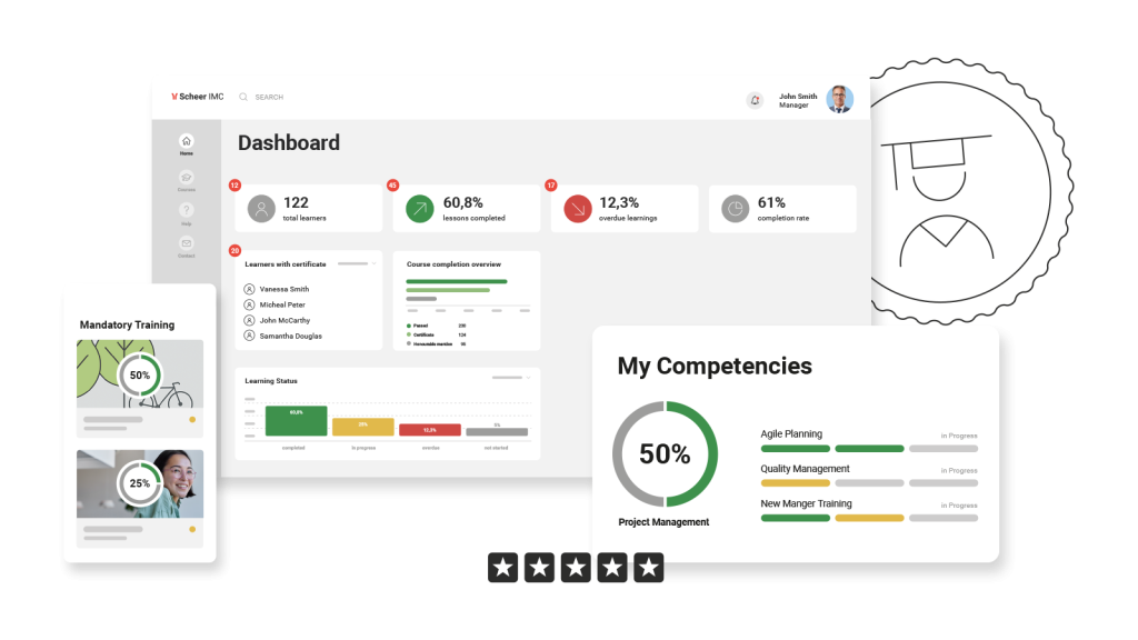 Scheer IMC - Digitales Corporate Learning